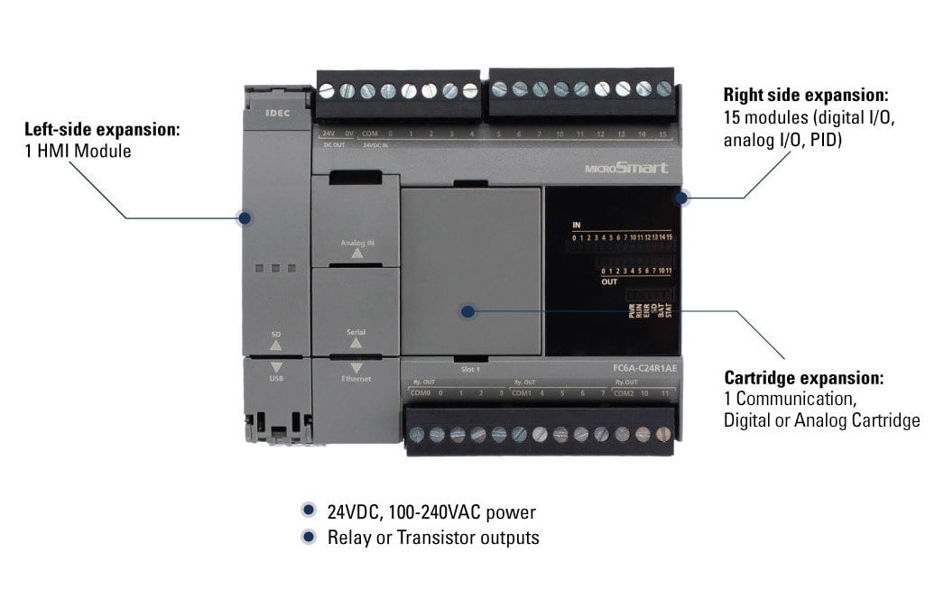 FC6A Series MicroSmart All in One